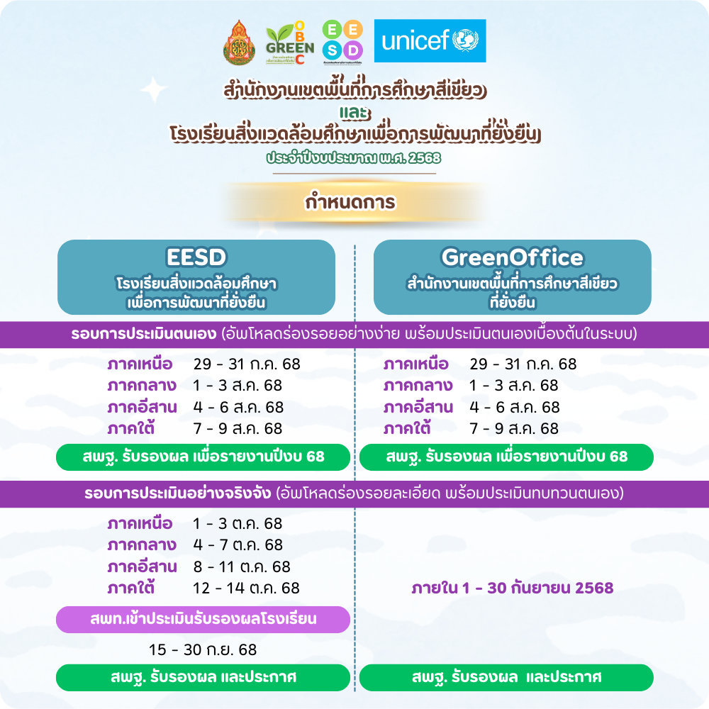 โรงเรียนสิ่งแวดล้อมศึกษาเพื่อการพัฒนาที่ยั่งยืน